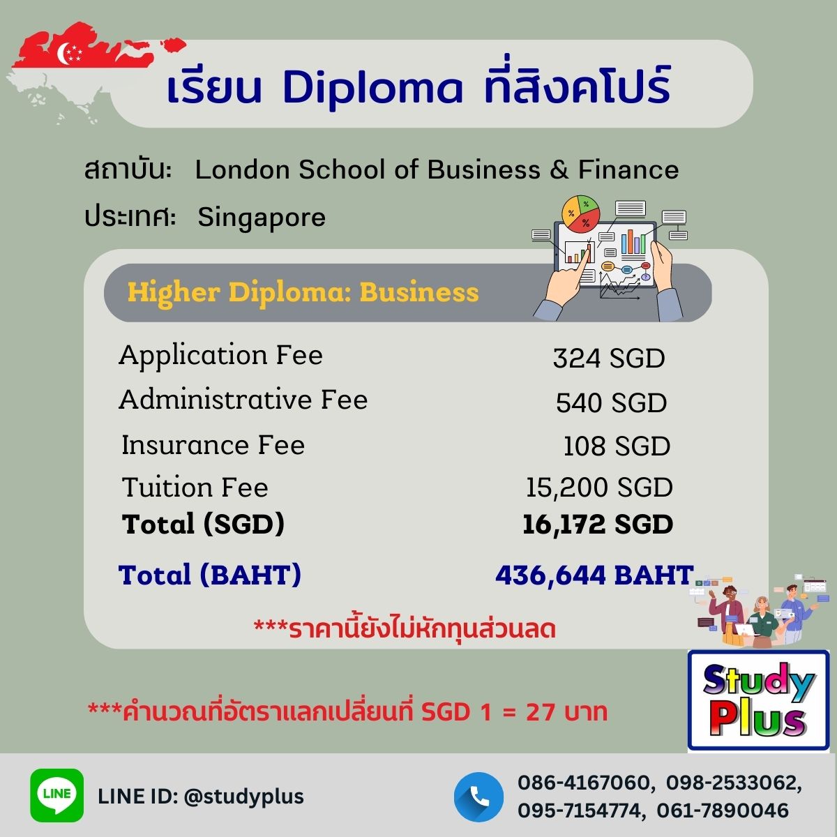 60 | StudyPlus - เรียนและทำงานเมืองนอก แนะแนวการศึกษาต่างประเทศ เรียนเมืองนอก เรียนออสเตรเลีย ...